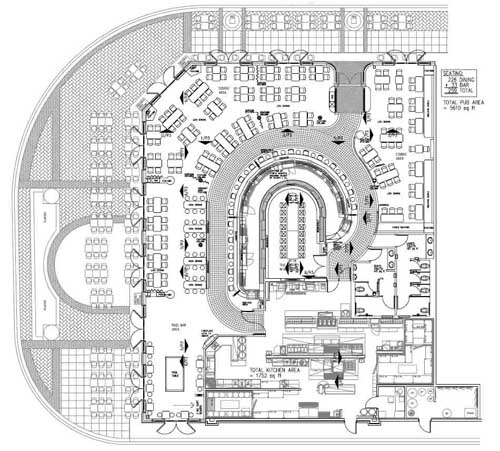 About Ol Irish Pubs | Ol Irish Pubs